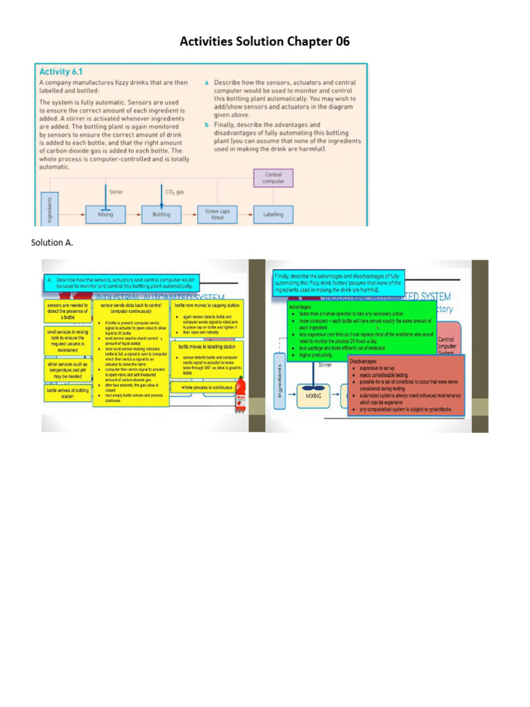 Activities Solution 6.1 - 6.7 | PDF