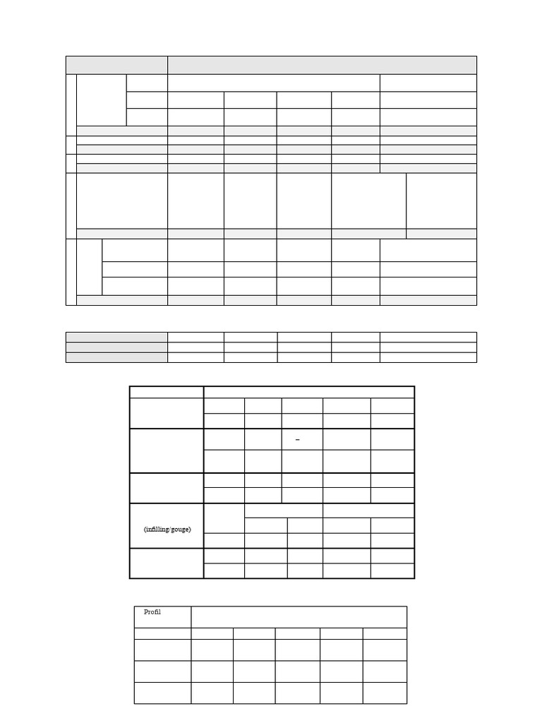 4 - Form Fieldtrip - RMR 1 | PDF