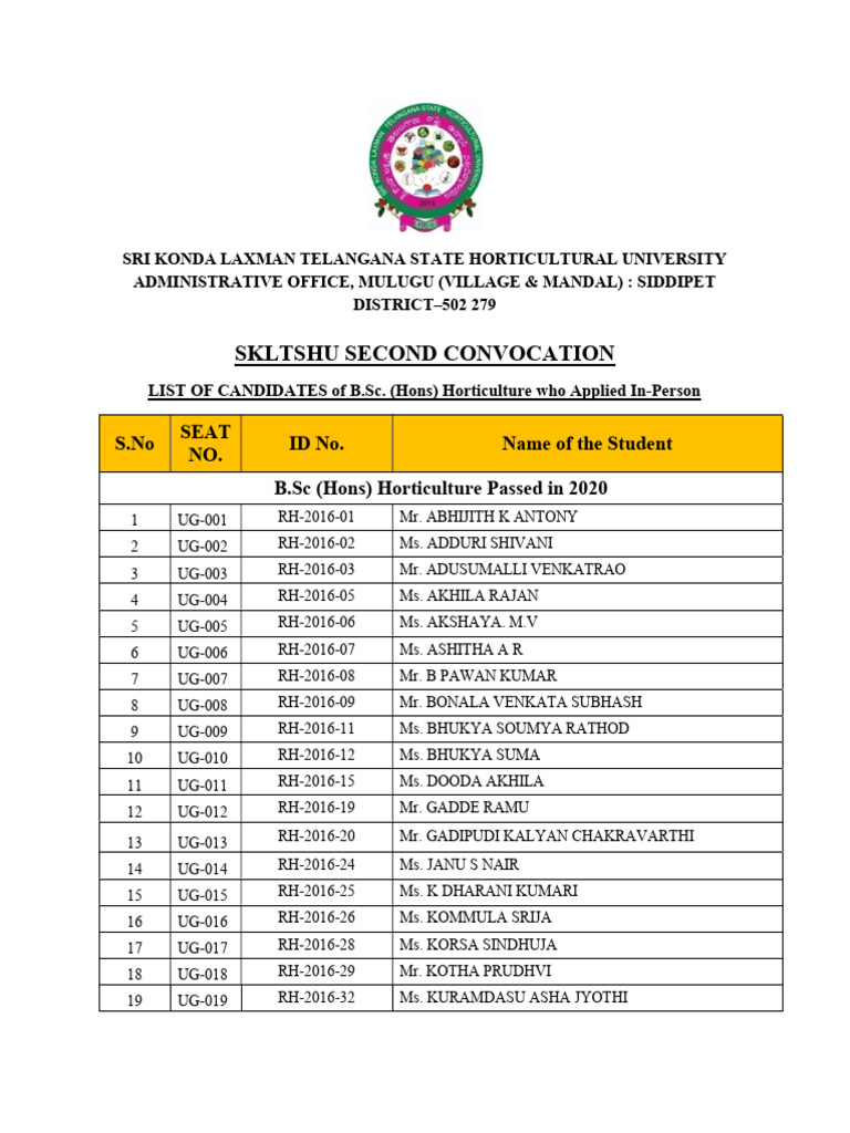 List of Ug Students For Attending Second Convocation In-Person | PDF