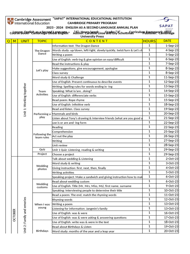 2023-2024 Annual Plan Grade 3 - Printed | PDF