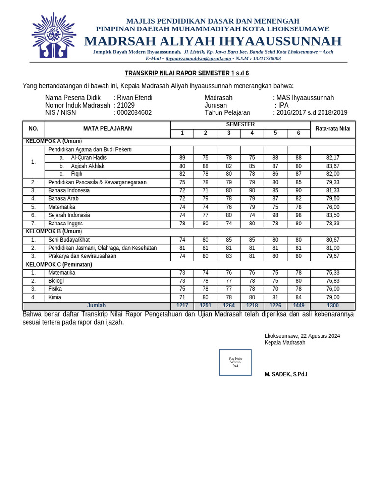 Format Transkrip Nilai Rapor (Hanya Pengetahuan) + Nilai Ujian Sekolah ...