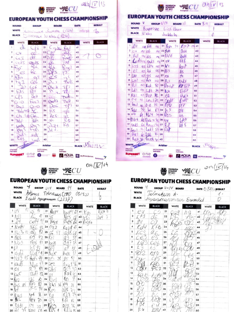 European Youth Chess: Championship | PDF
