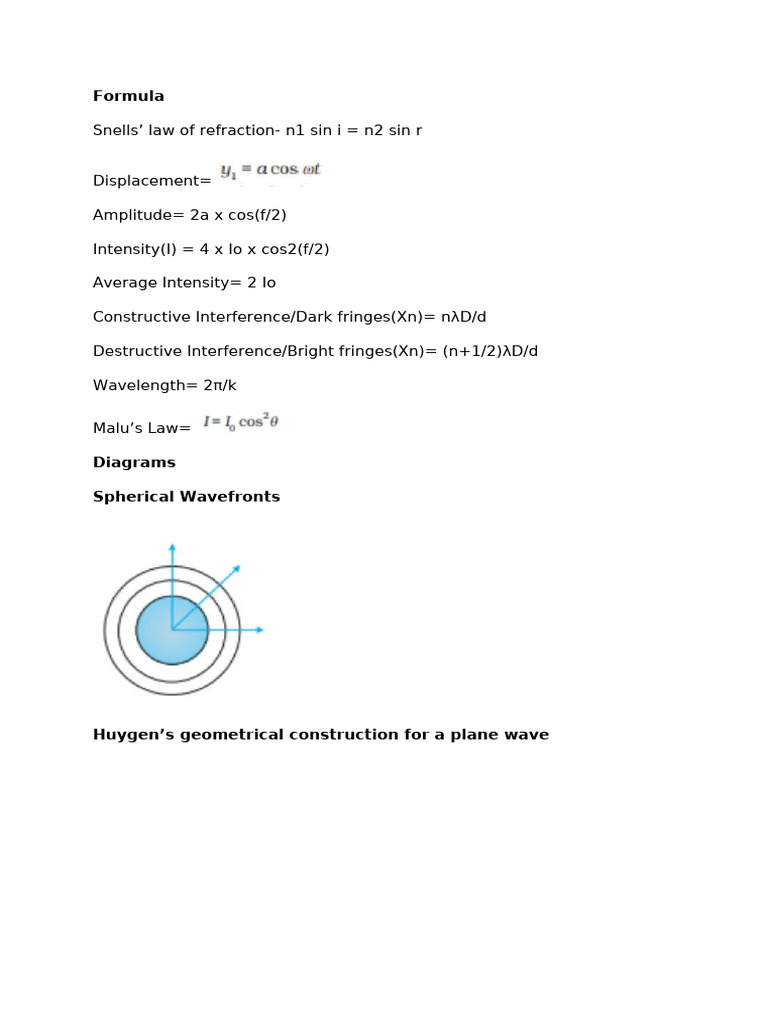 Wave Optics Formula Sheet | PDF