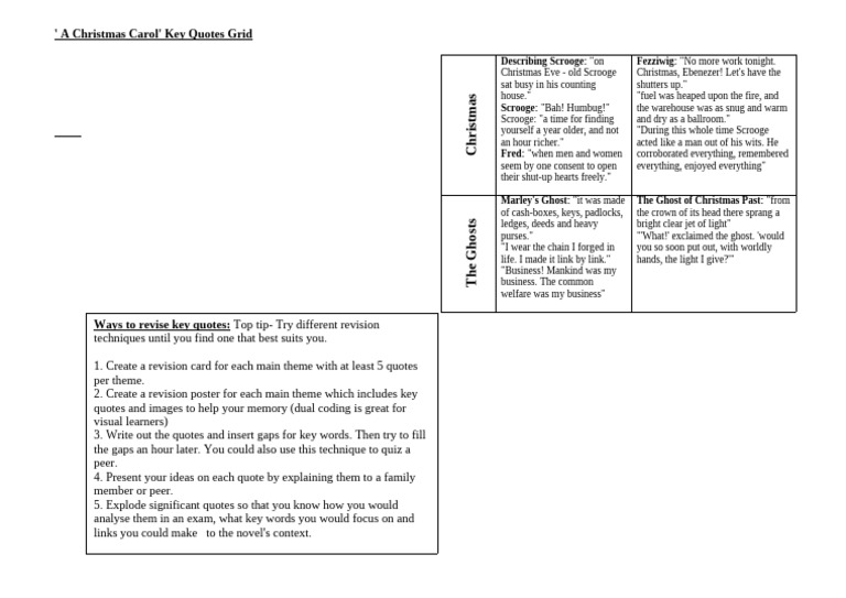 ACC Quote Grid Homework | PDF