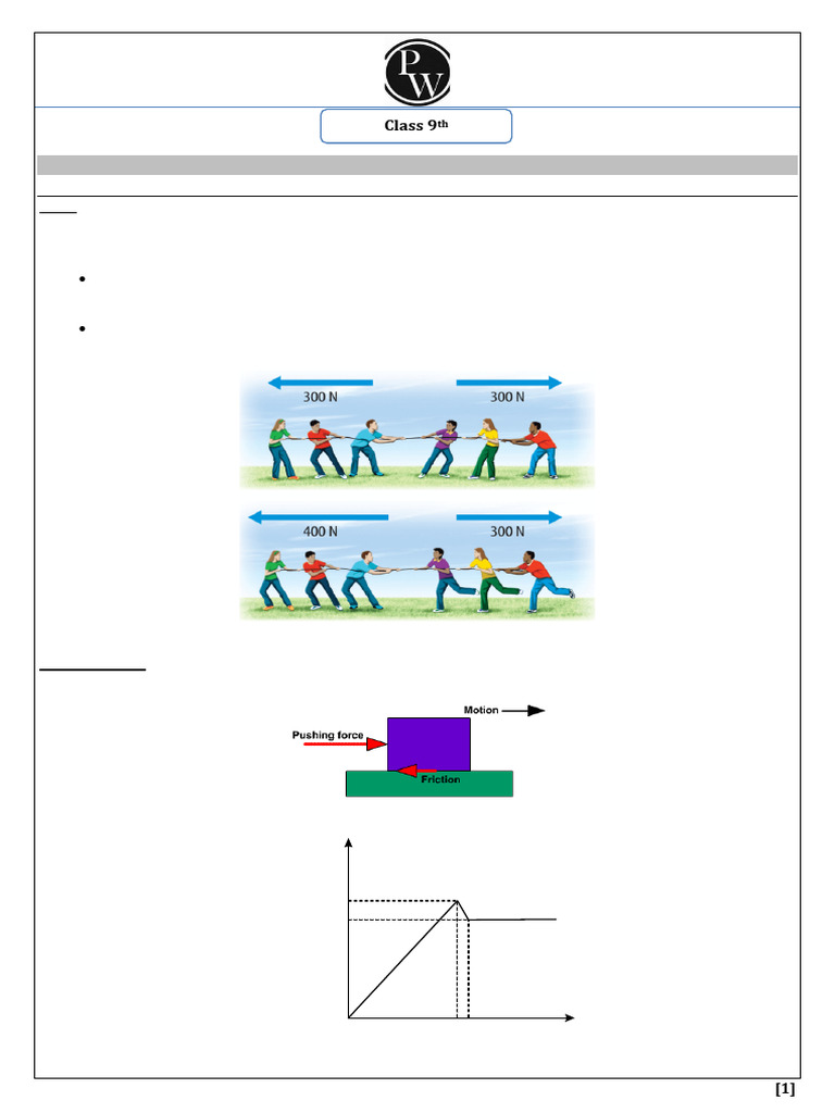 Force & Laws of Motion - Short Notes | PDF