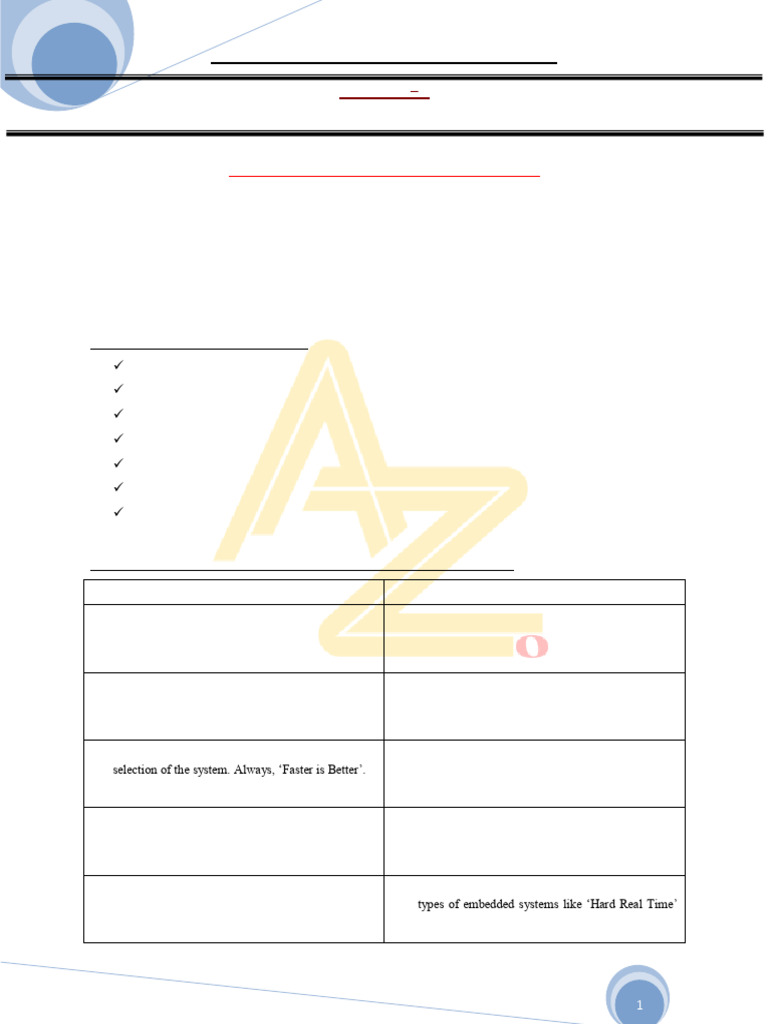 Mes Mod3@Azdocuments - in | PDF