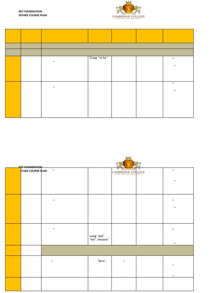 KEY FOUNDATION Intake Course Plan | PDF | Adverb | Language Arts ...