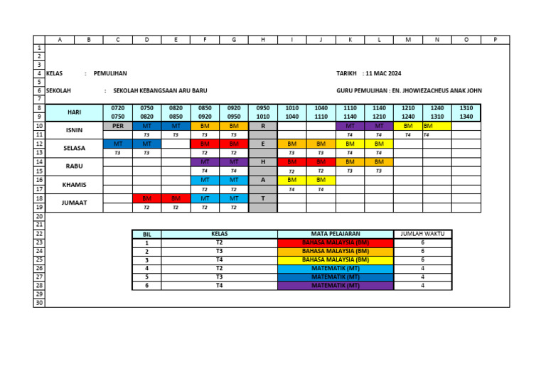 Jadual Pemulihan 2024 Skab | PDF
