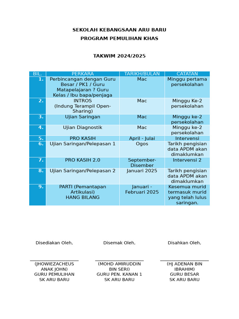 Takwim Pemulihan 2024 2025 | PDF