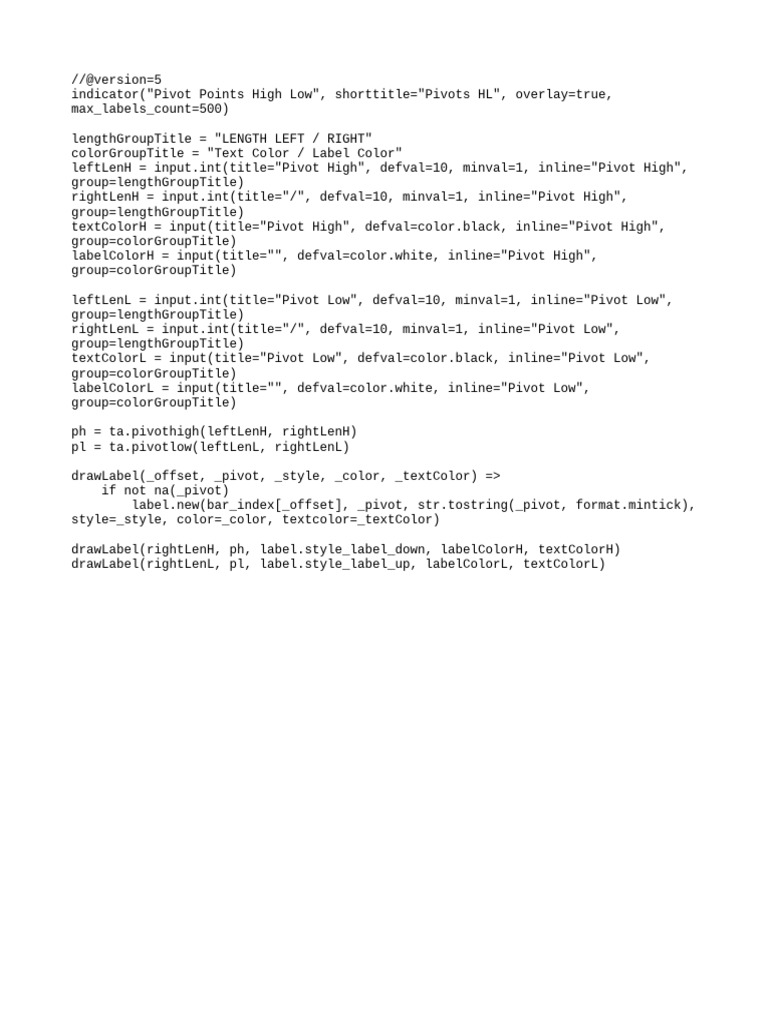 Pivot High Low Source Code | PDF