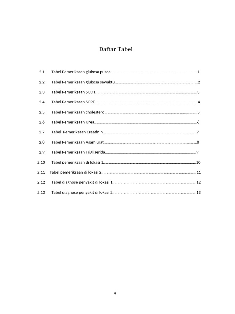 Daftar Tabel | PDF