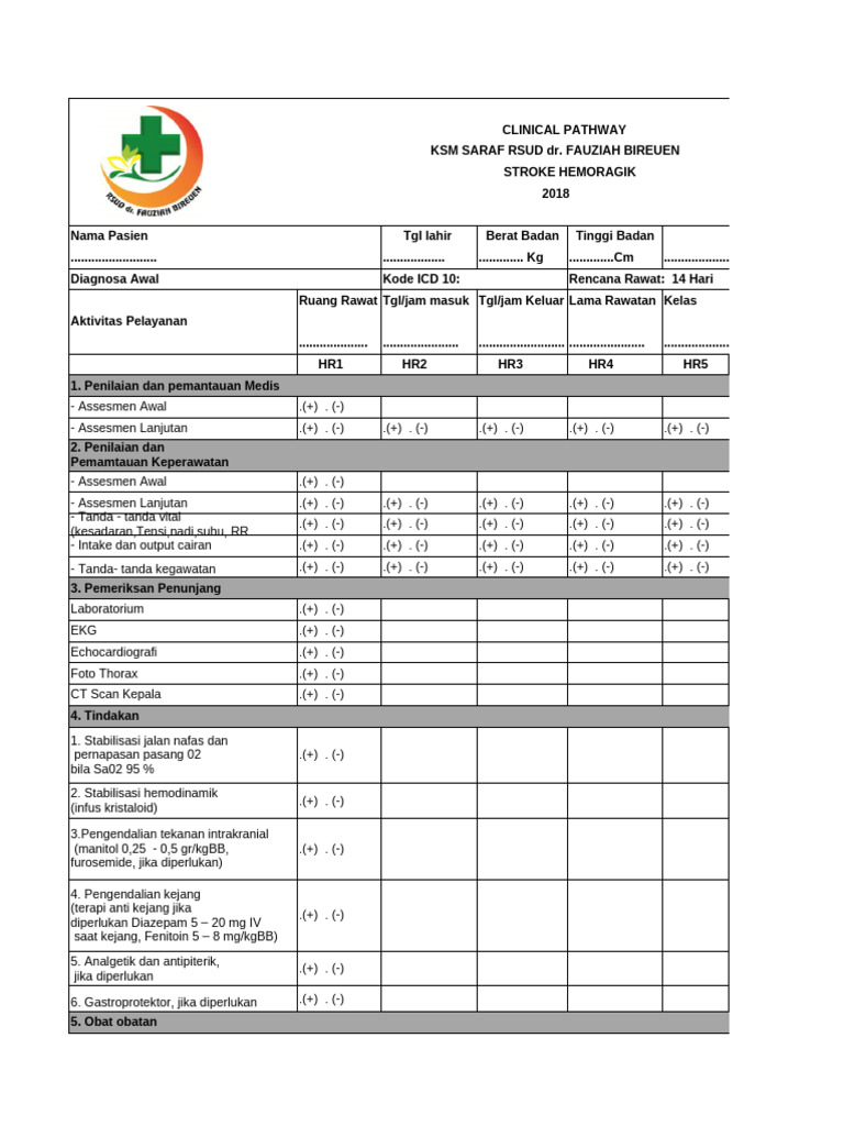 Form Clinical Pathway Stroke Hemoragik | PDF