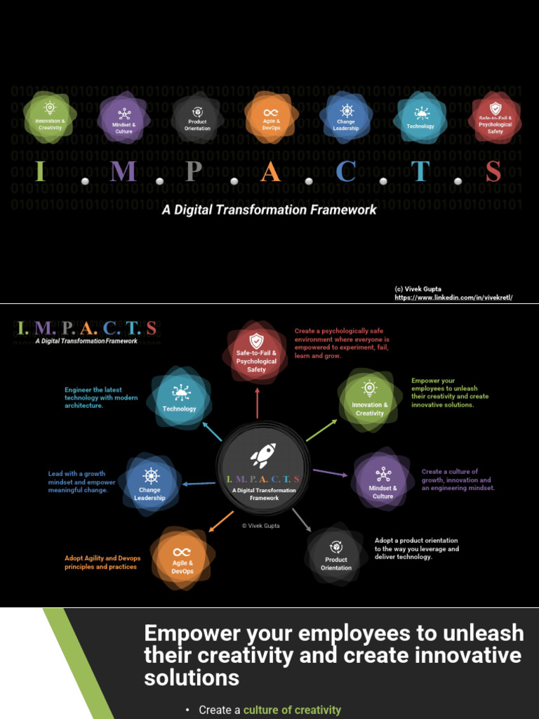 Impacts Framework v2 | PDF