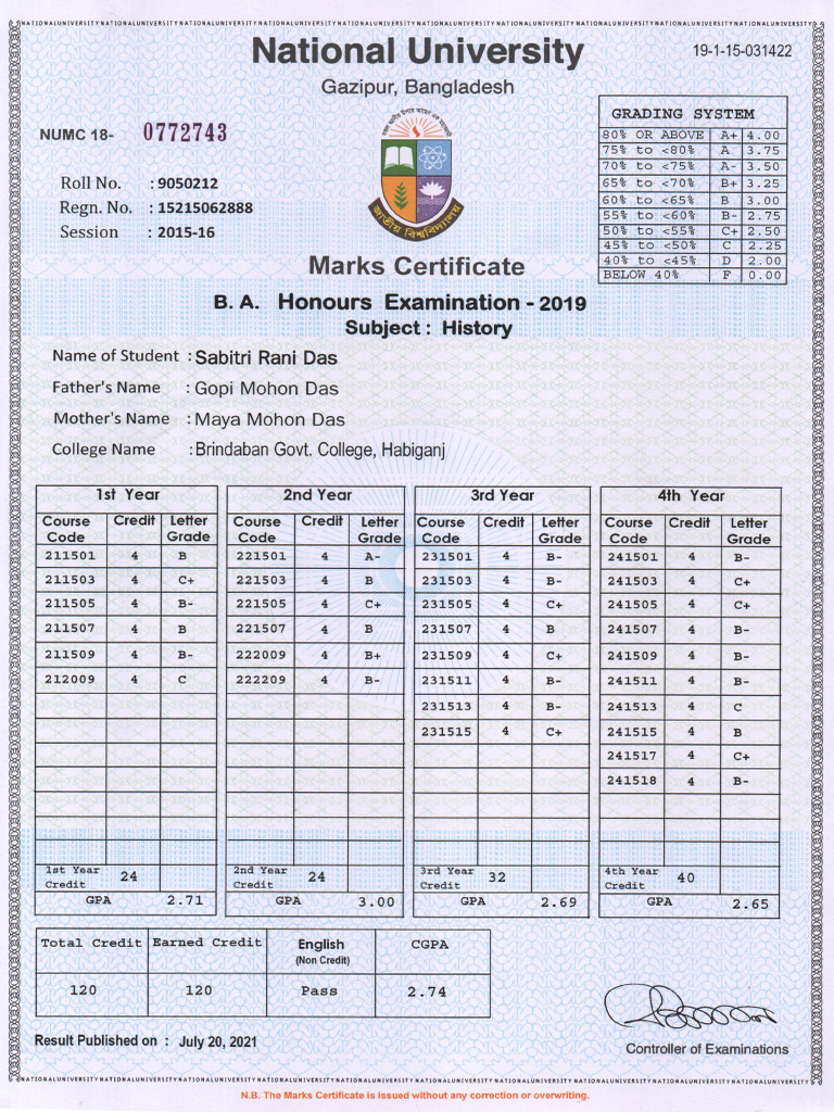 B.A Marksheet | PDF