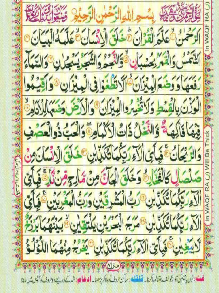 Surah Ar Rahman | PDF