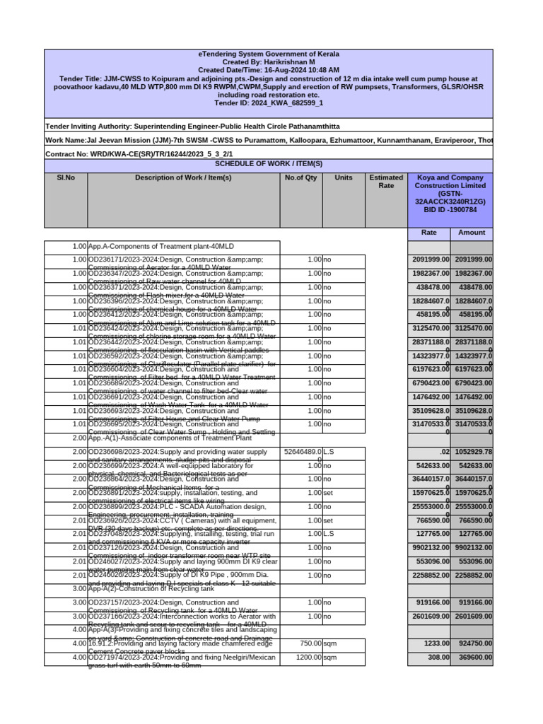 Boqcomparativechart - 2024-08-31T110346.288 | PDF