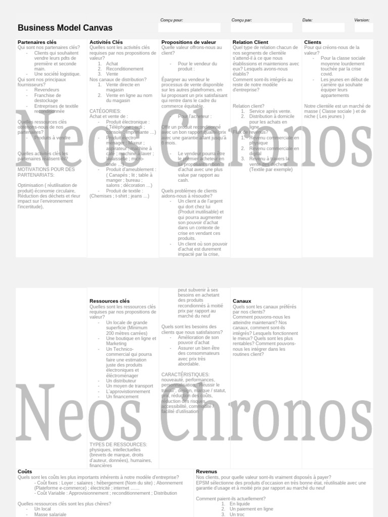 BM Canvas - EPSM | PDF