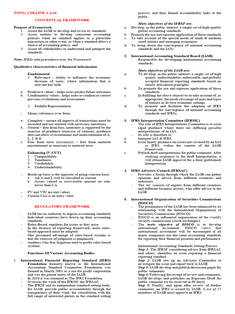 Confra Final Reviewer - y | PDF