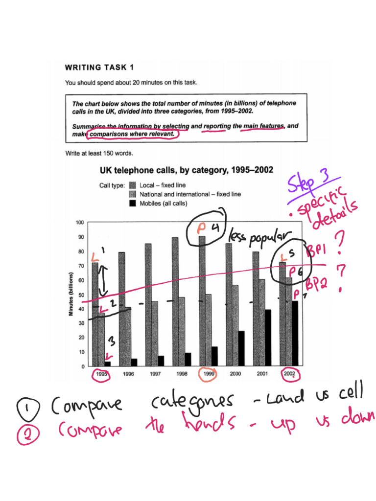 Task 1 Calls in The Uk - 230727 - 194541 | PDF