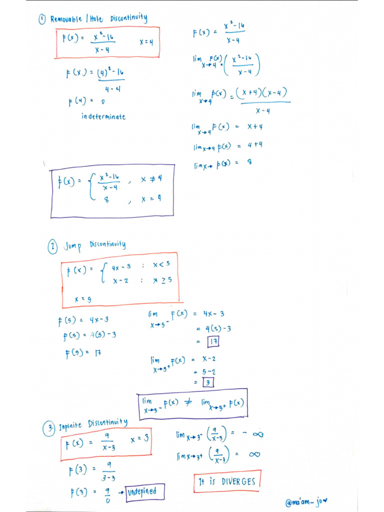 Types of Discontinuity | PDF