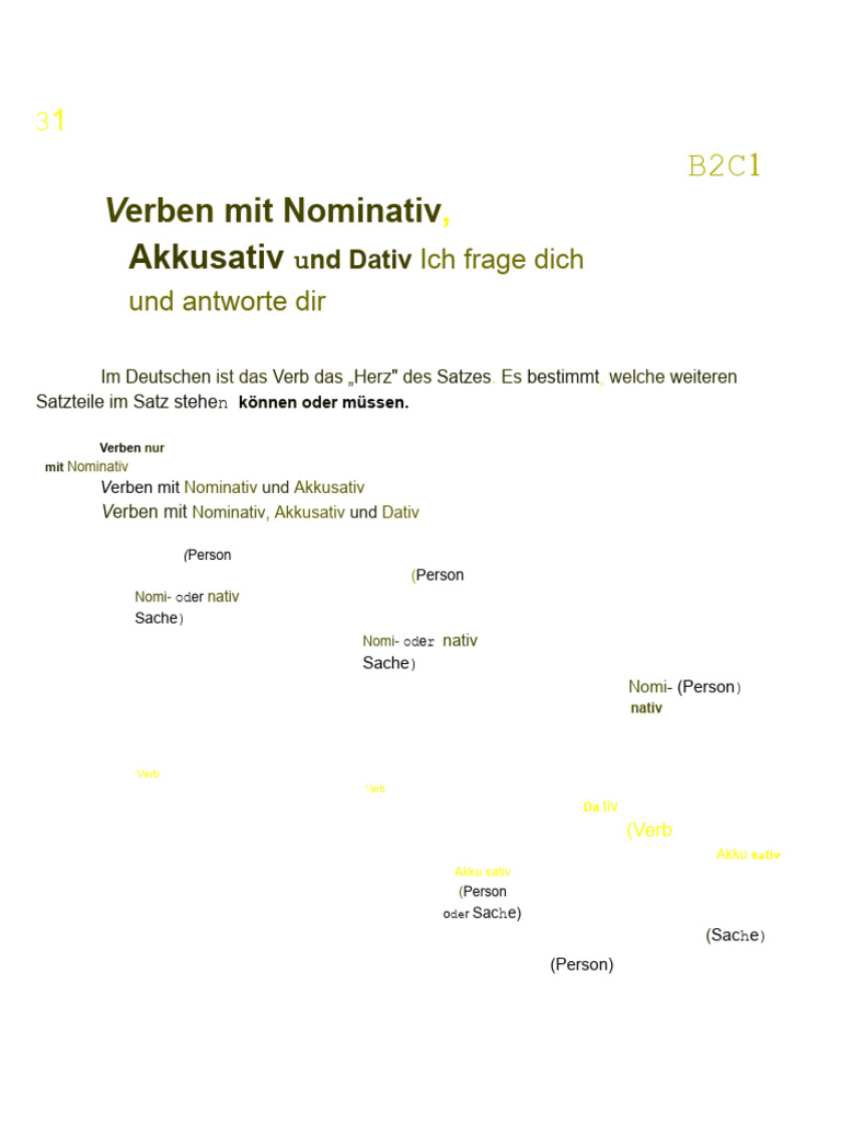 Verben Mit Akk Oder Dat | PDF