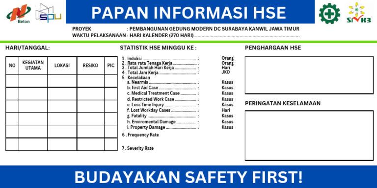 Papan Informasi HSE | PDF