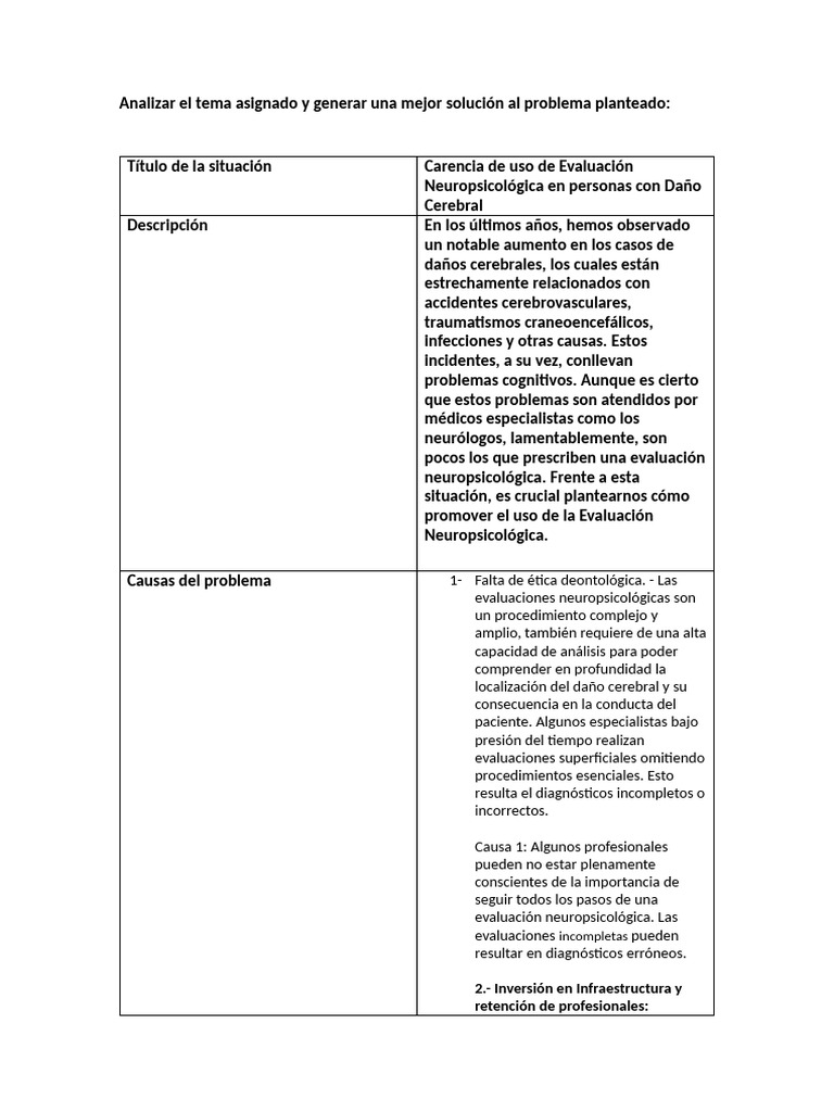 Analisis Del Problema | PDF