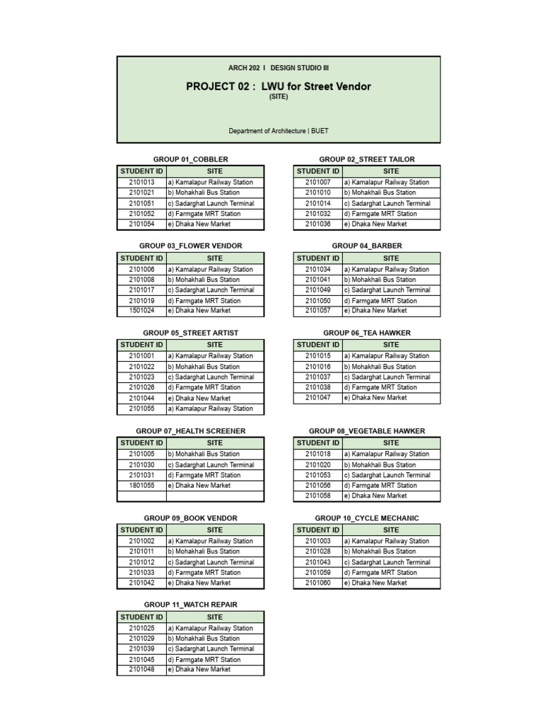 Arch 202 - P - 02 Site | PDF