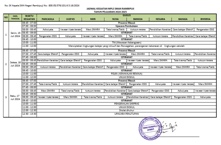 Jadwal Mpls 2024 | PDF