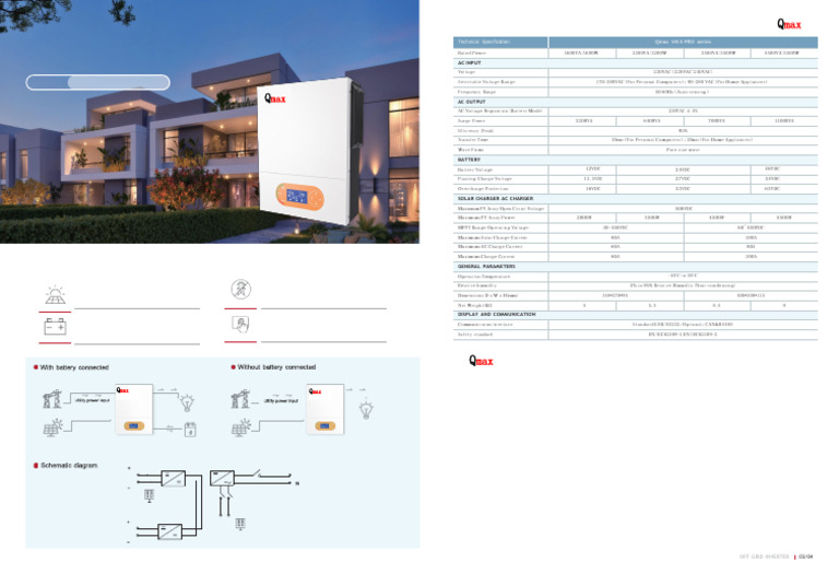 Qmax VM II Pro-3 - 240708 - 140947 | PDF