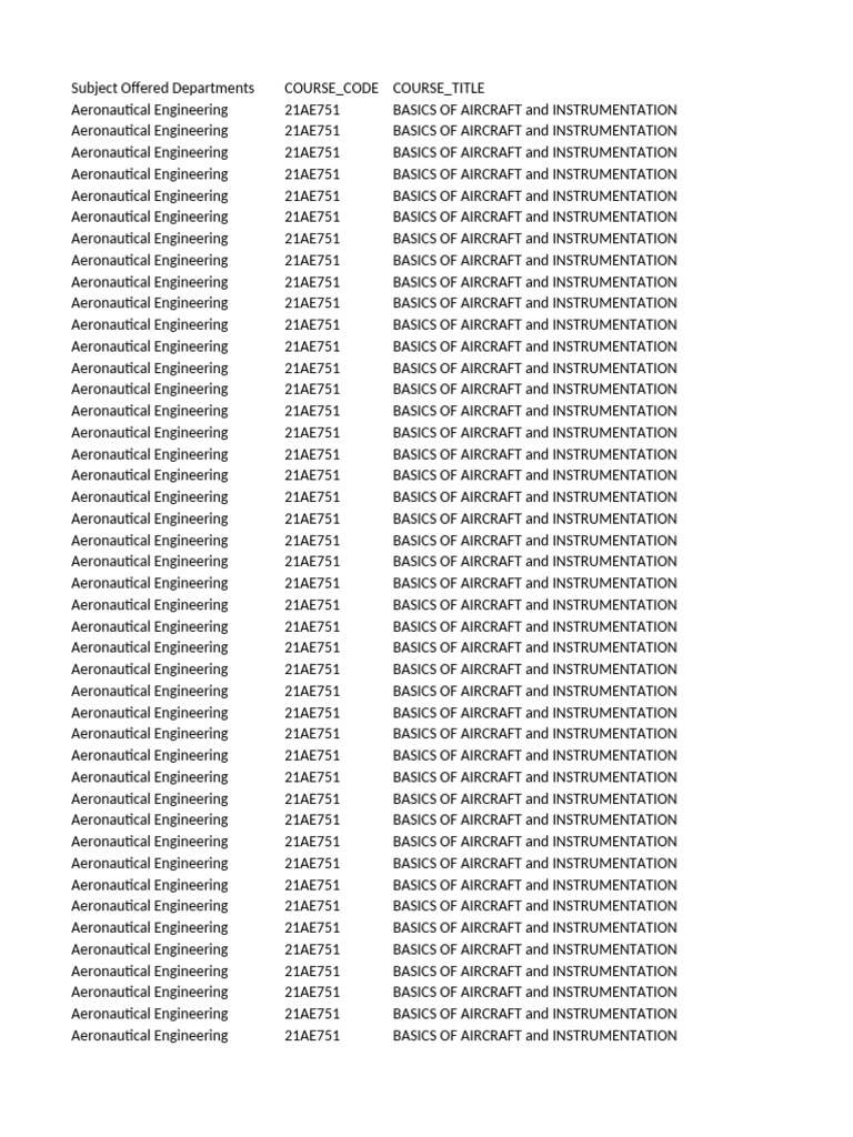 AE-IE Student List As Offered Dept & Subject Wise | PDF