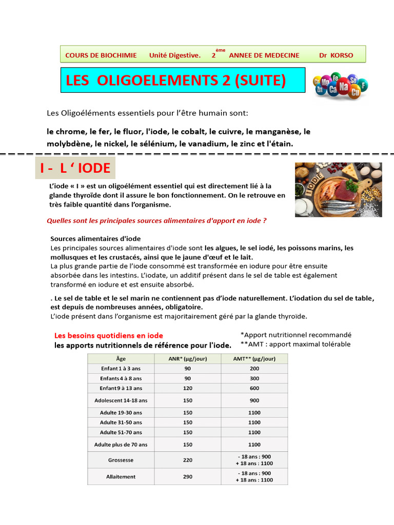 Les Oligoelements 2eme Seance | PDF