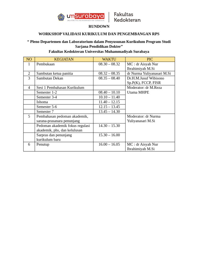 Rundown Pleno Kurikulum FK Um Surabaya 29 Agustus 2024 | PDF