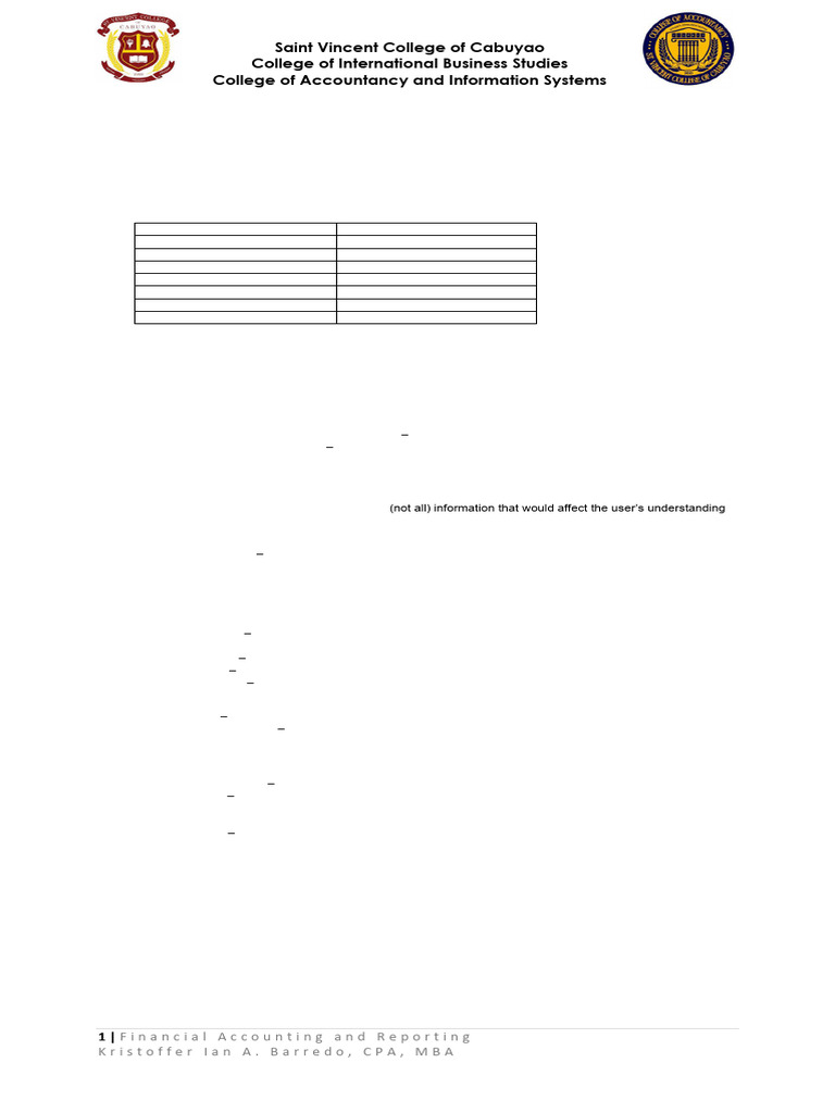 Far All Topics | PDF