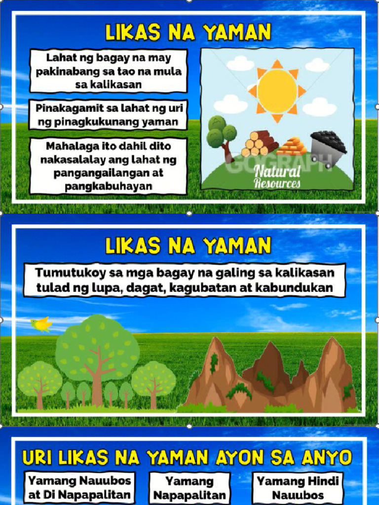 3 - Anyo NG Likas Na Yaman | PDF