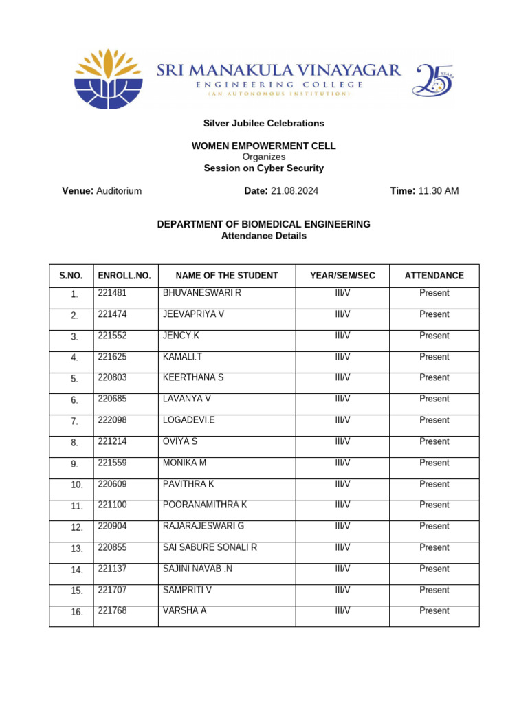 Cyber Security Attendance Sheet Bme | PDF