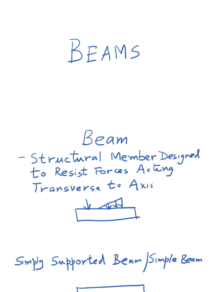 MM331-Lecture 7-Beams 1 | PDF