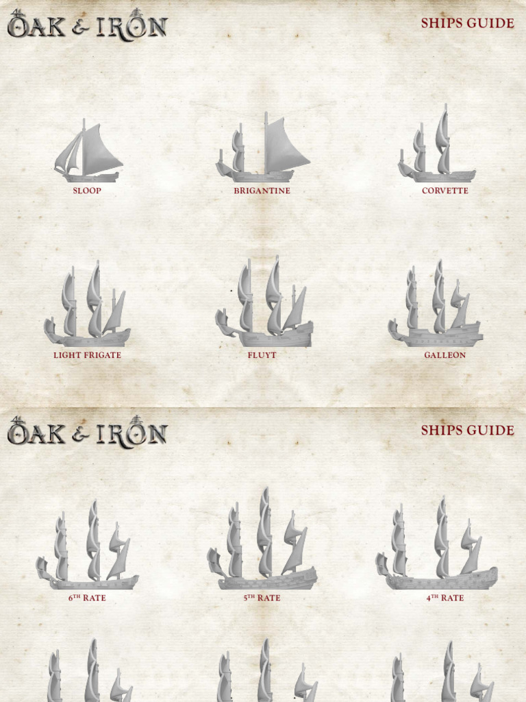OI Ship Guide - nDWCo0lMT | PDF