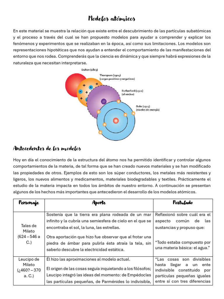 Modelos Atómicos y su Evolución | PDF | Núcleo atómico | Filosofía