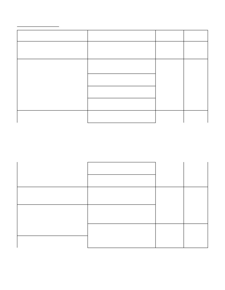 LRP - Lesson Map - Phonological Awareness | PDF