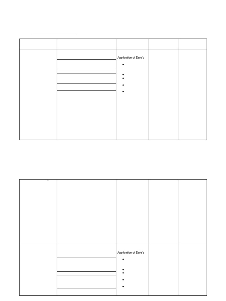 LRP - Lesson Map - Central Bikol - Word Reading | PDF