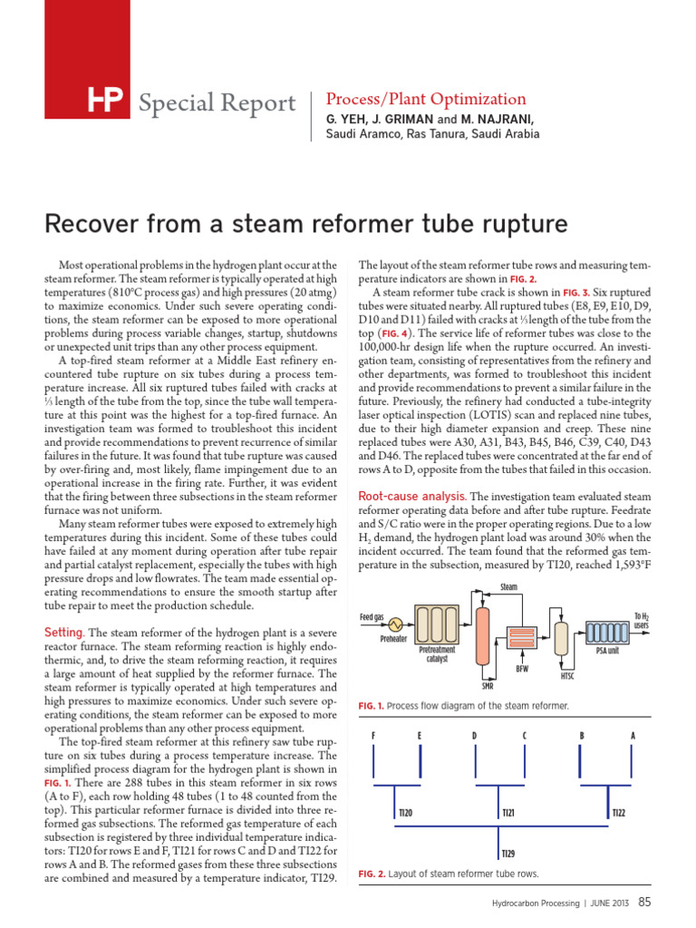 Recover From A Steam Reformer Tube Rupture | PDF