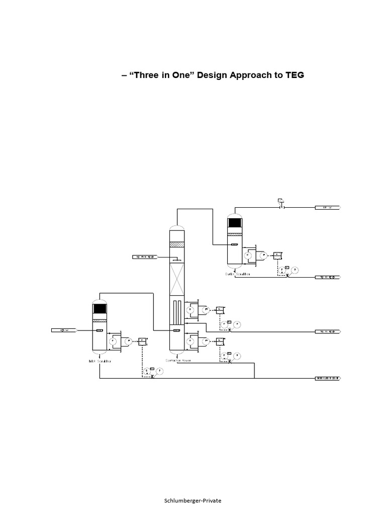 TEG Contactor Optimisation | PDF