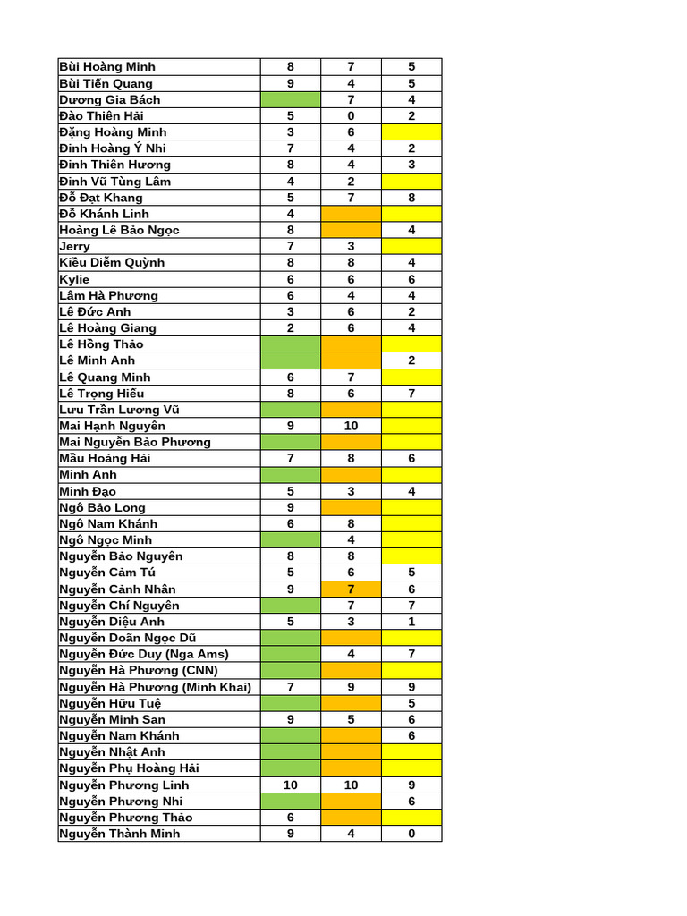 Logic 21 30 CN | PDF