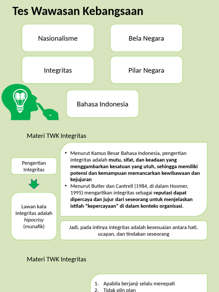 Latsol TWK Integritas Part 4 | PDF