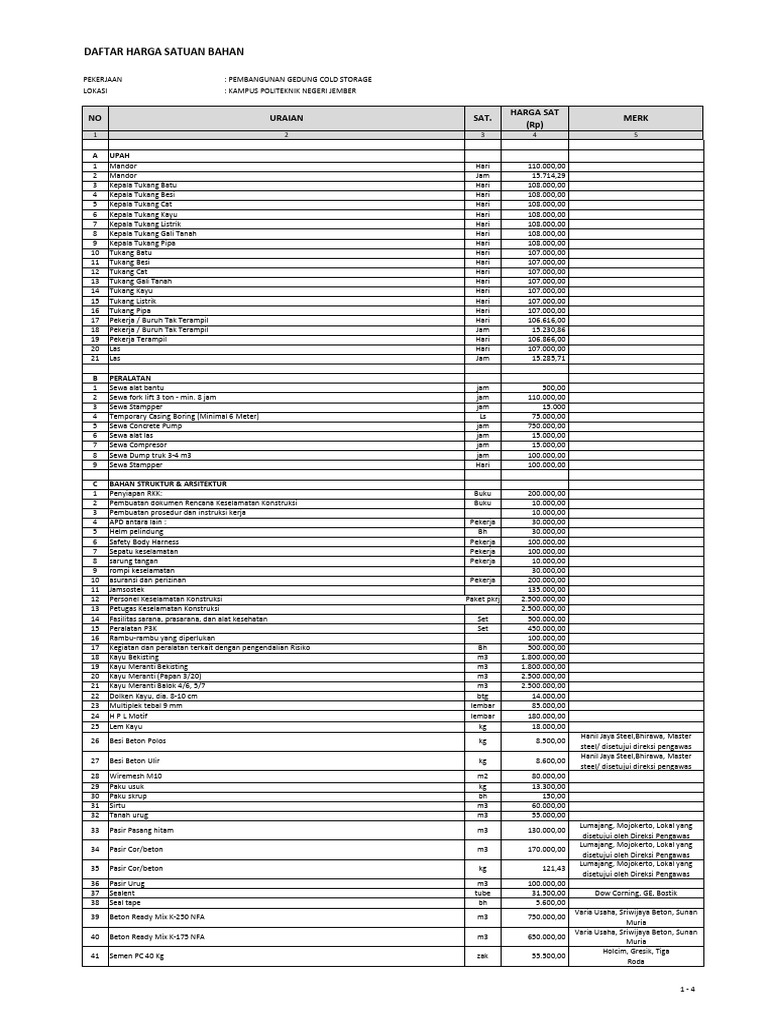 HARSAT Gedung Cold Storage | PDF