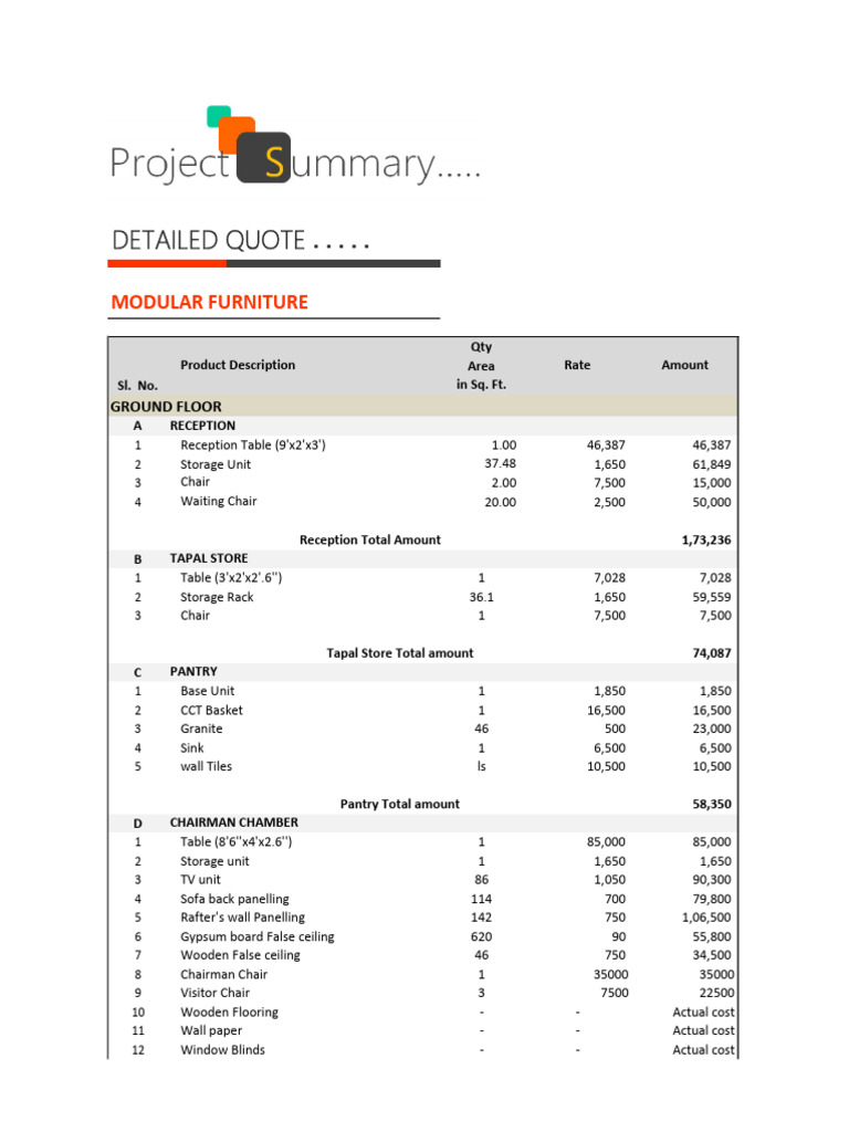 Biaapa Office Estimate | PDF