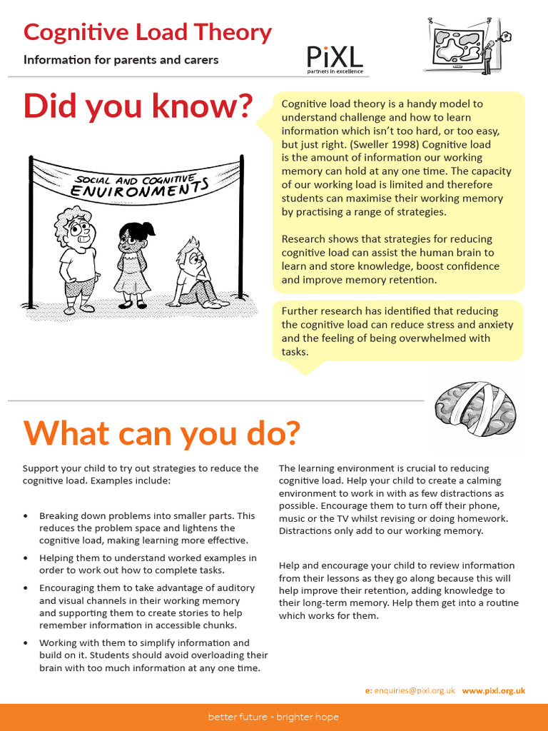 Cognitive Load Parent Information | PDF