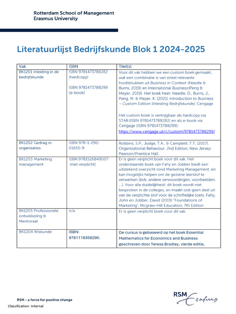 Literatuurlijst Bedrijfskunde Blok 1 2024-2025 | PDF