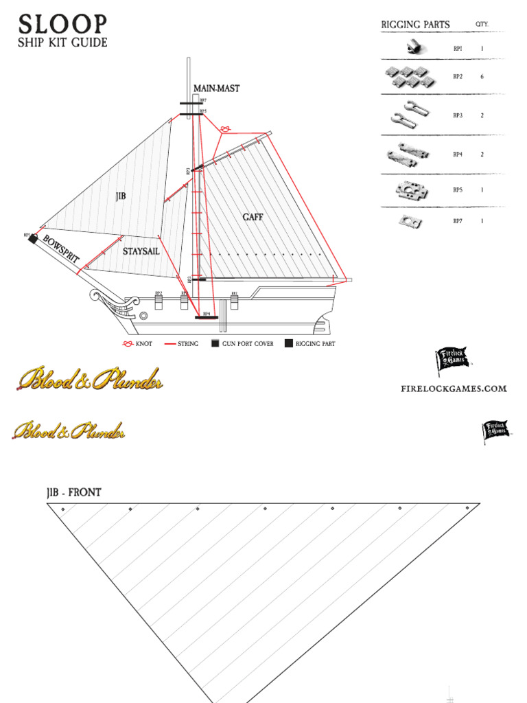 BP Sloop Cutout Letter - 903R MPbY | PDF